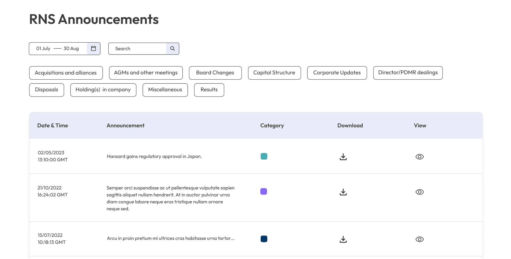 Ticker - Share price and RNS tools